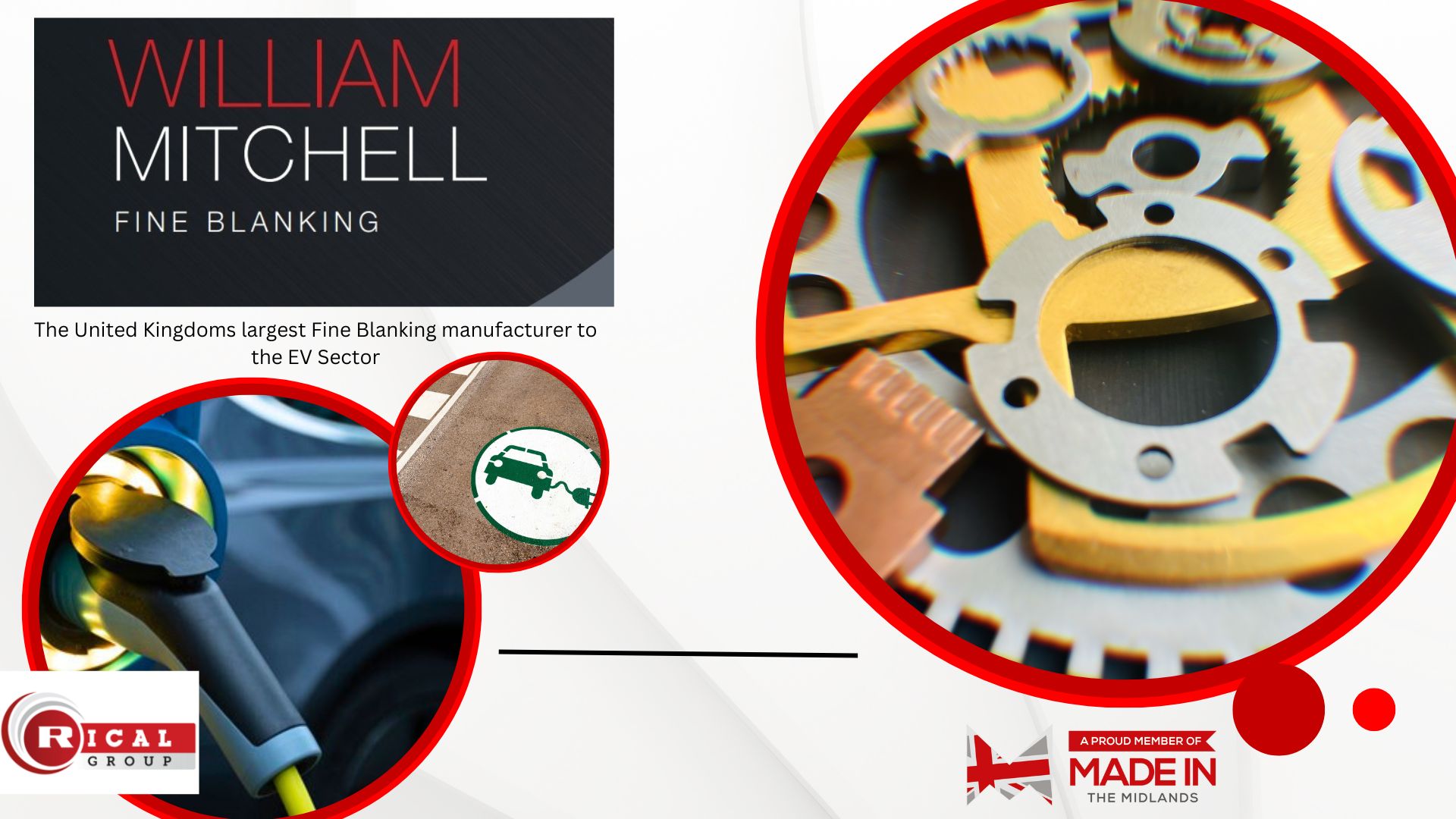 Fine-Blanking Components to the EV sector - Sheet Metal Industries